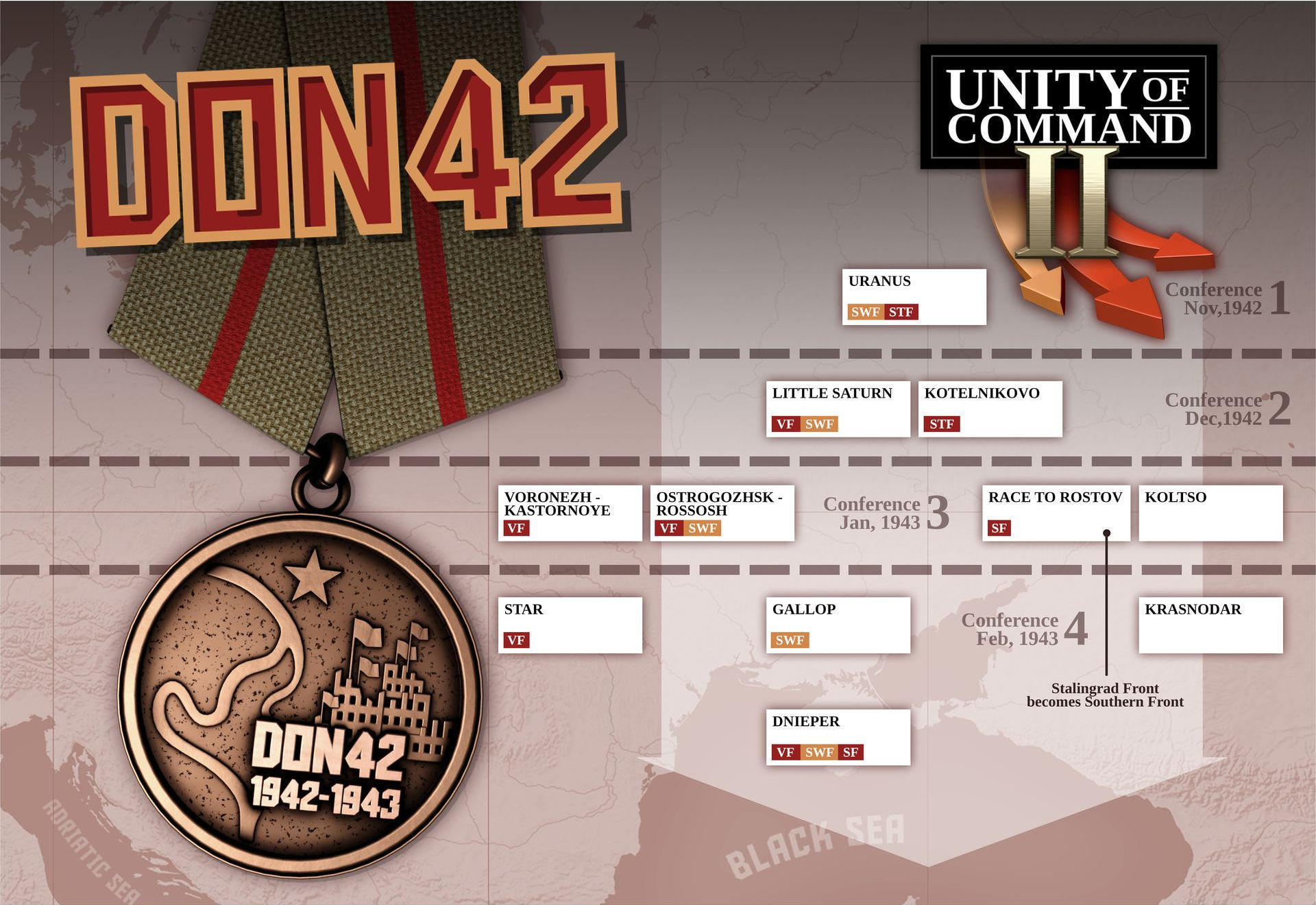 Unity of Command II - Don 42 : screenshots - Gazette du wargamer