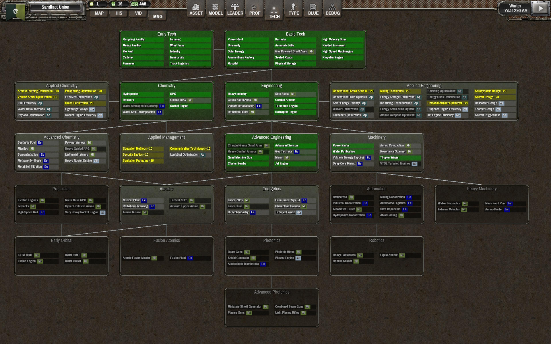Shadow Empire passe en version 1.25 - Gazette du wargamer
